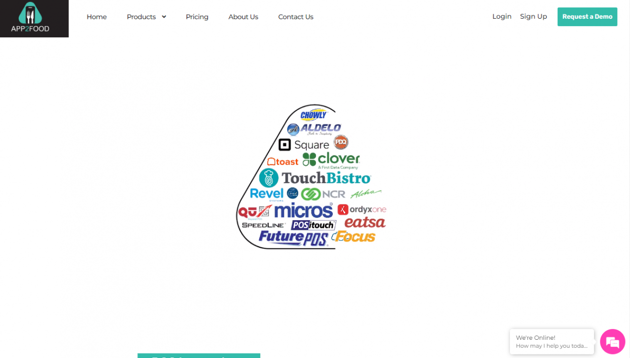 App2Food Vs Menufy: Which Is A Better Fit For Your Restaurant Business?