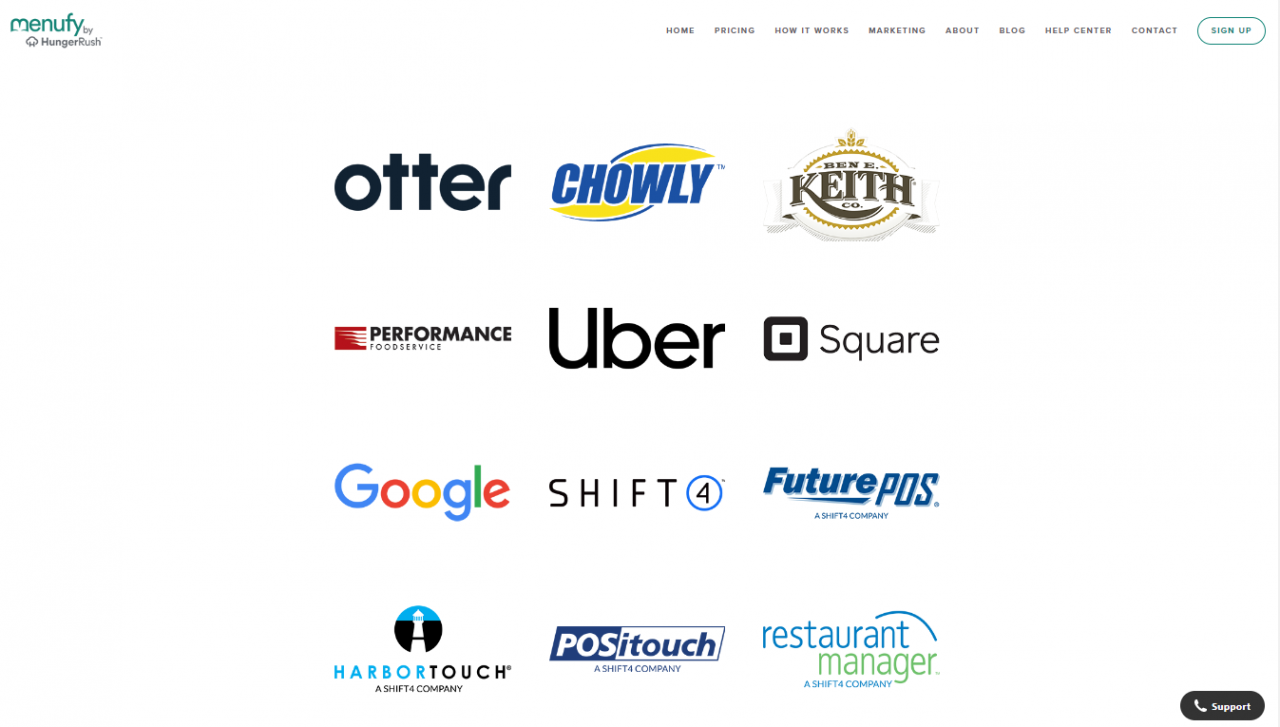 App2Food Vs Menufy: Which Is A Better Fit For Your Restaurant Business?