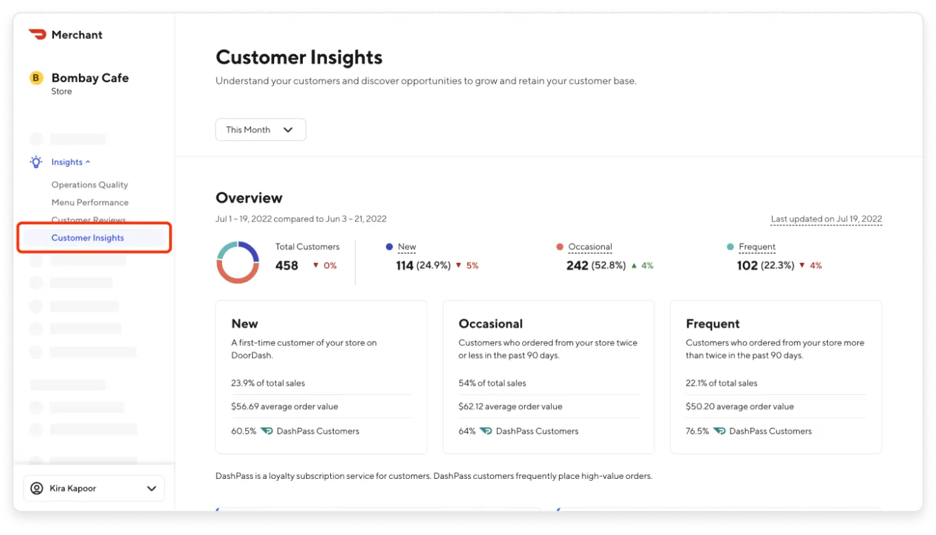 Detailed Comparison- Menufy vs DoorDash